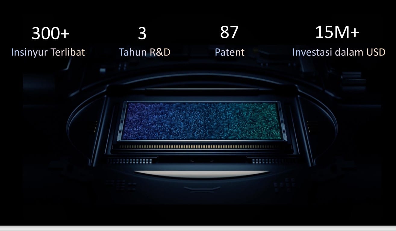 Kenalan Lebih Dekat Dengan Sony IMX 709, Sensor nya Reno Series ...