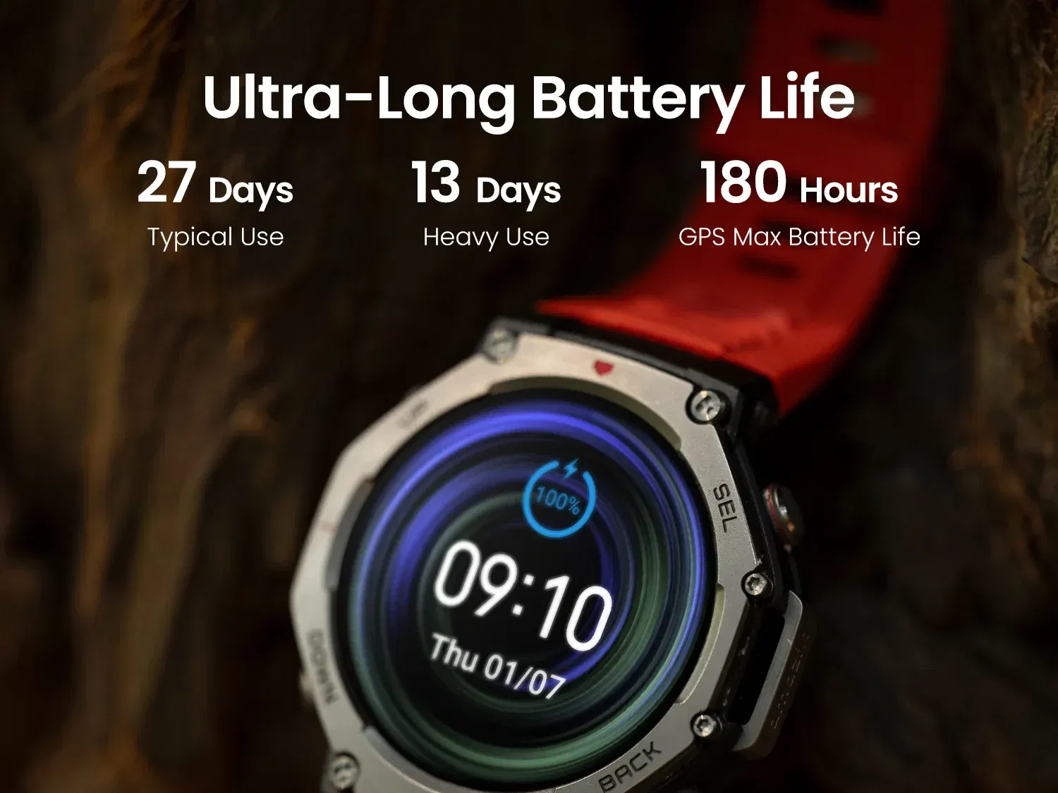 Spesifikasi Amazfit T-Rex 3, Smartwatch Tangguh dan Canggih!