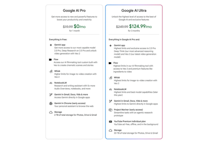 Flow: Tool AI Baru dari Google untuk Bikin Video Sinematik Estetik!